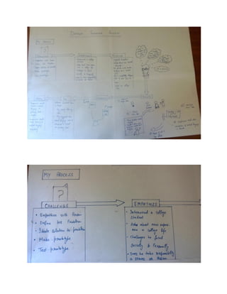 The three takeaways | PDF | Education