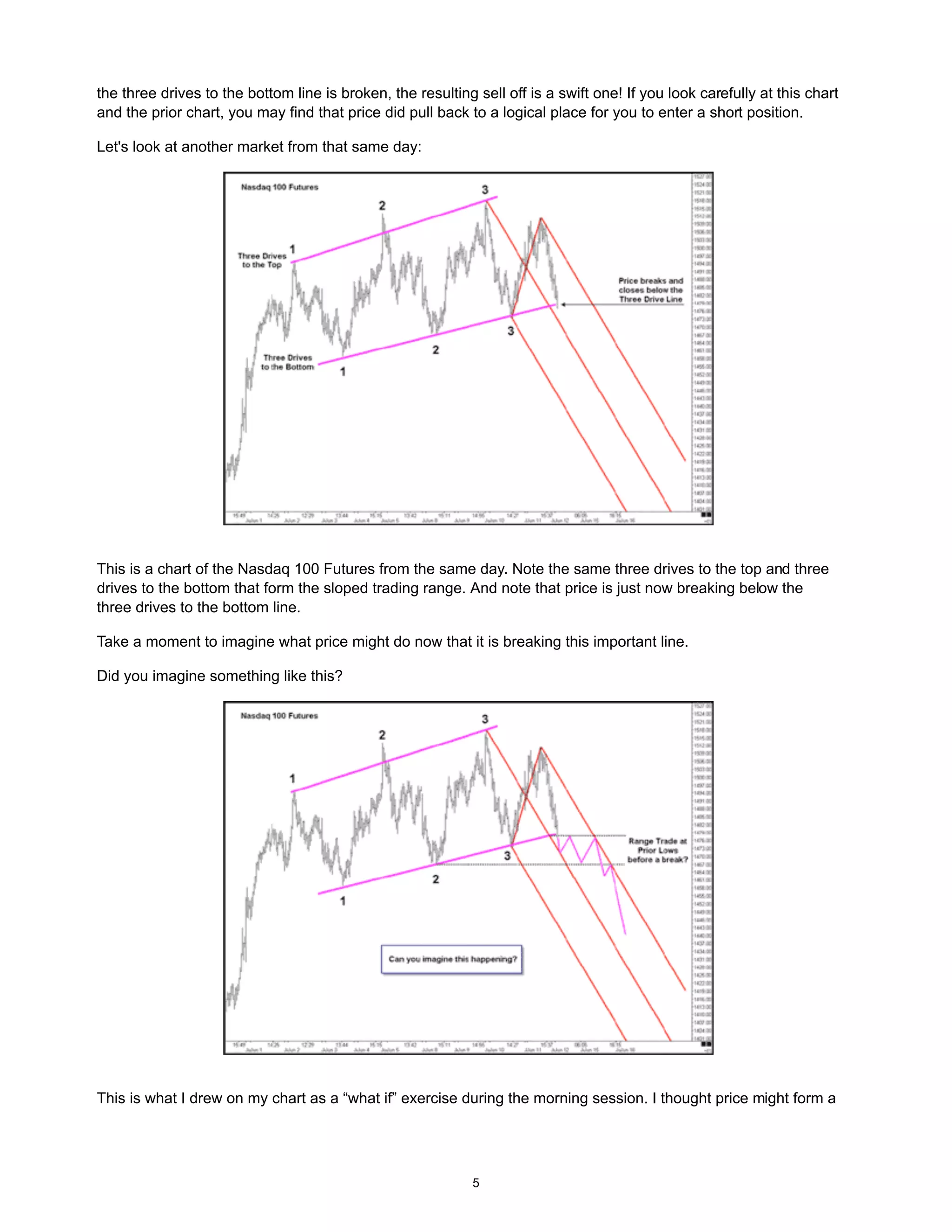 Tim Morge, The three up three down trading strategy | PDF