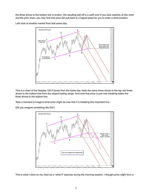 Tim Morge, The three up three down trading strategy | PDF