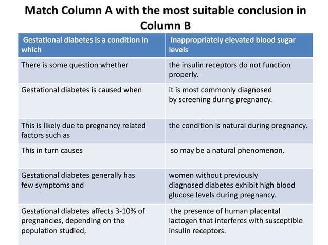 The thrifty gene theory | PPT