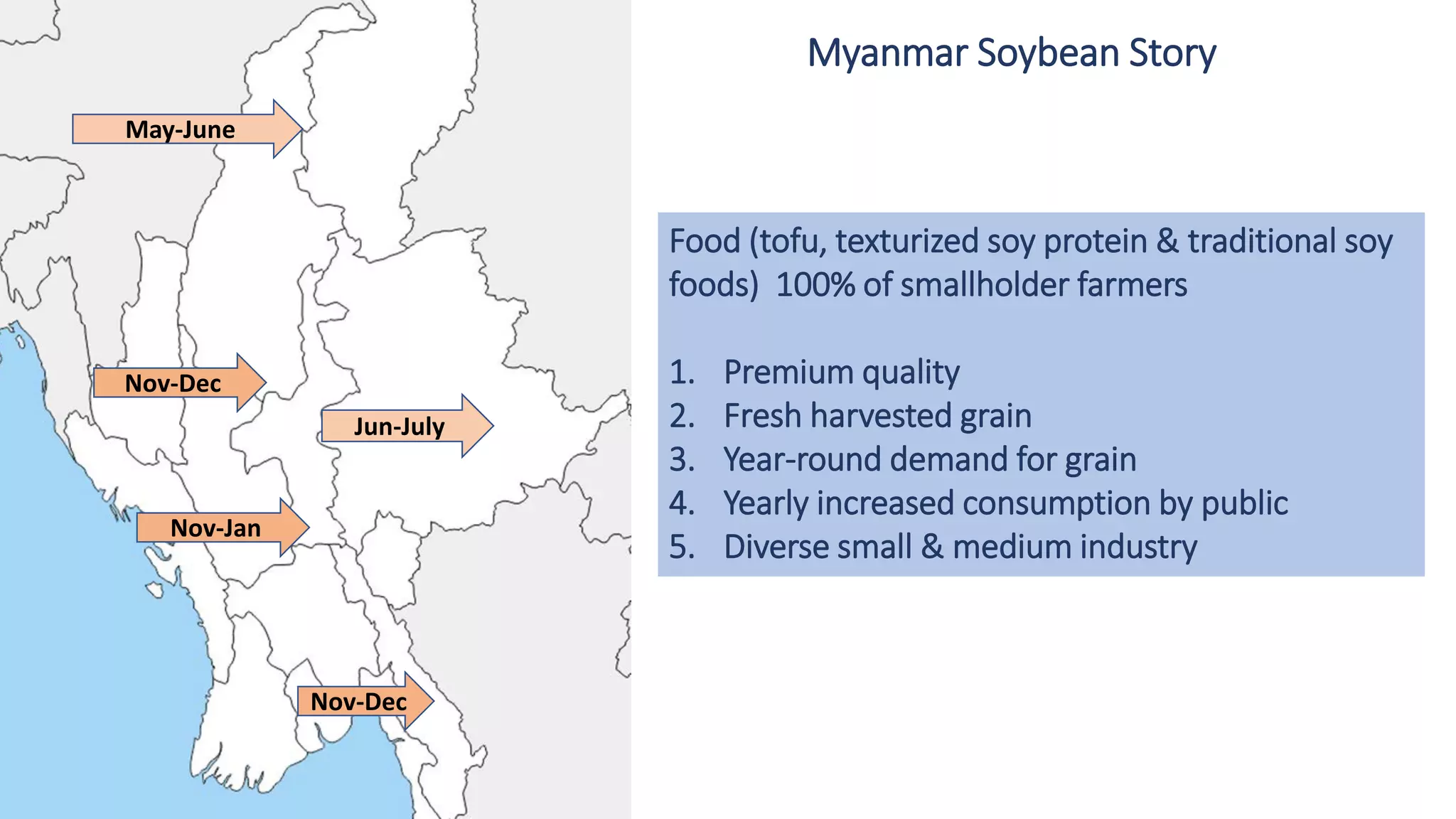 Soybean Value Chains for Rural Development | PPT