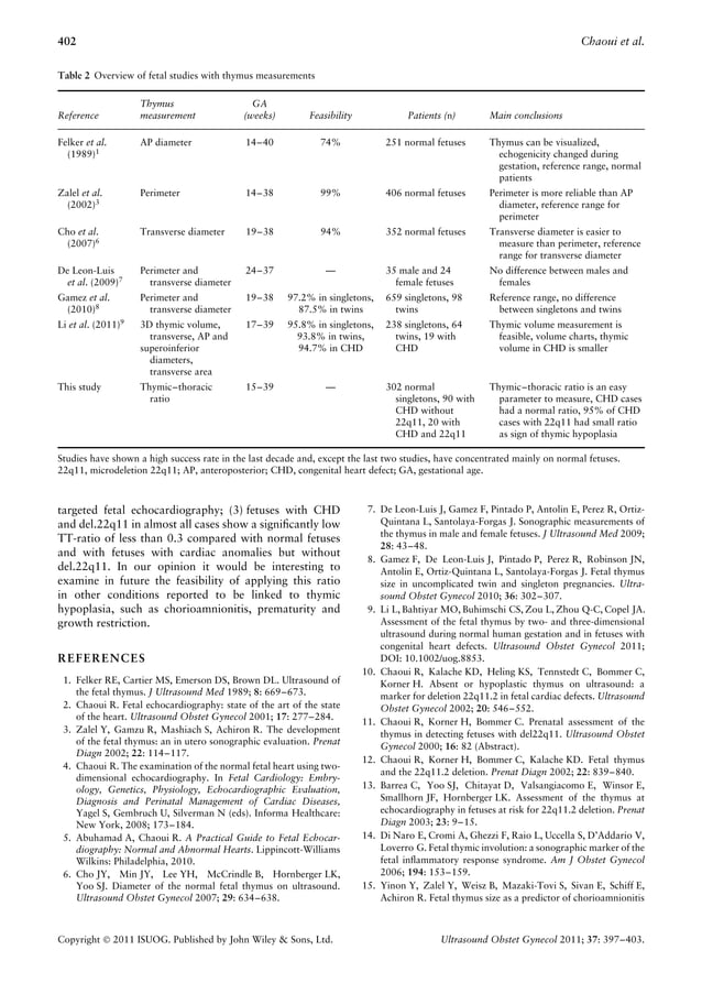 The thymic thoracic ratio in fetal heart defects 22 q 11 | PDF
