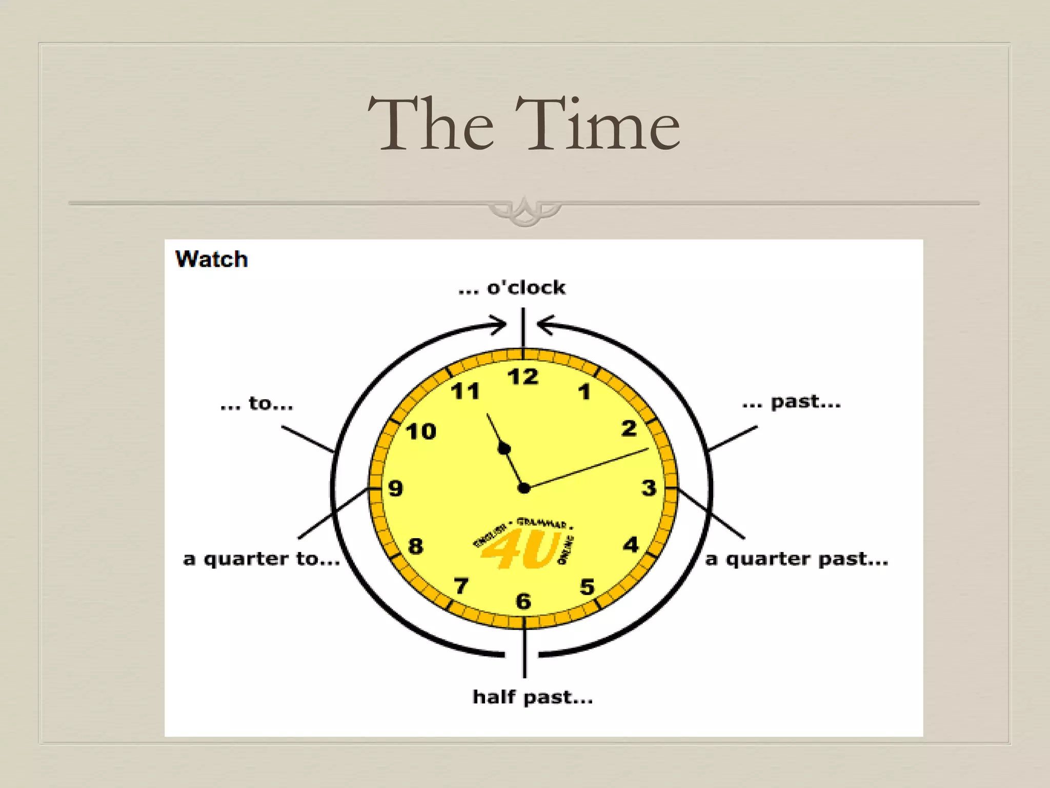 The time | PPT