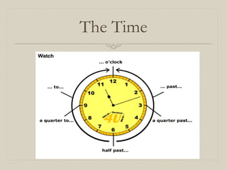 The time | PPTX