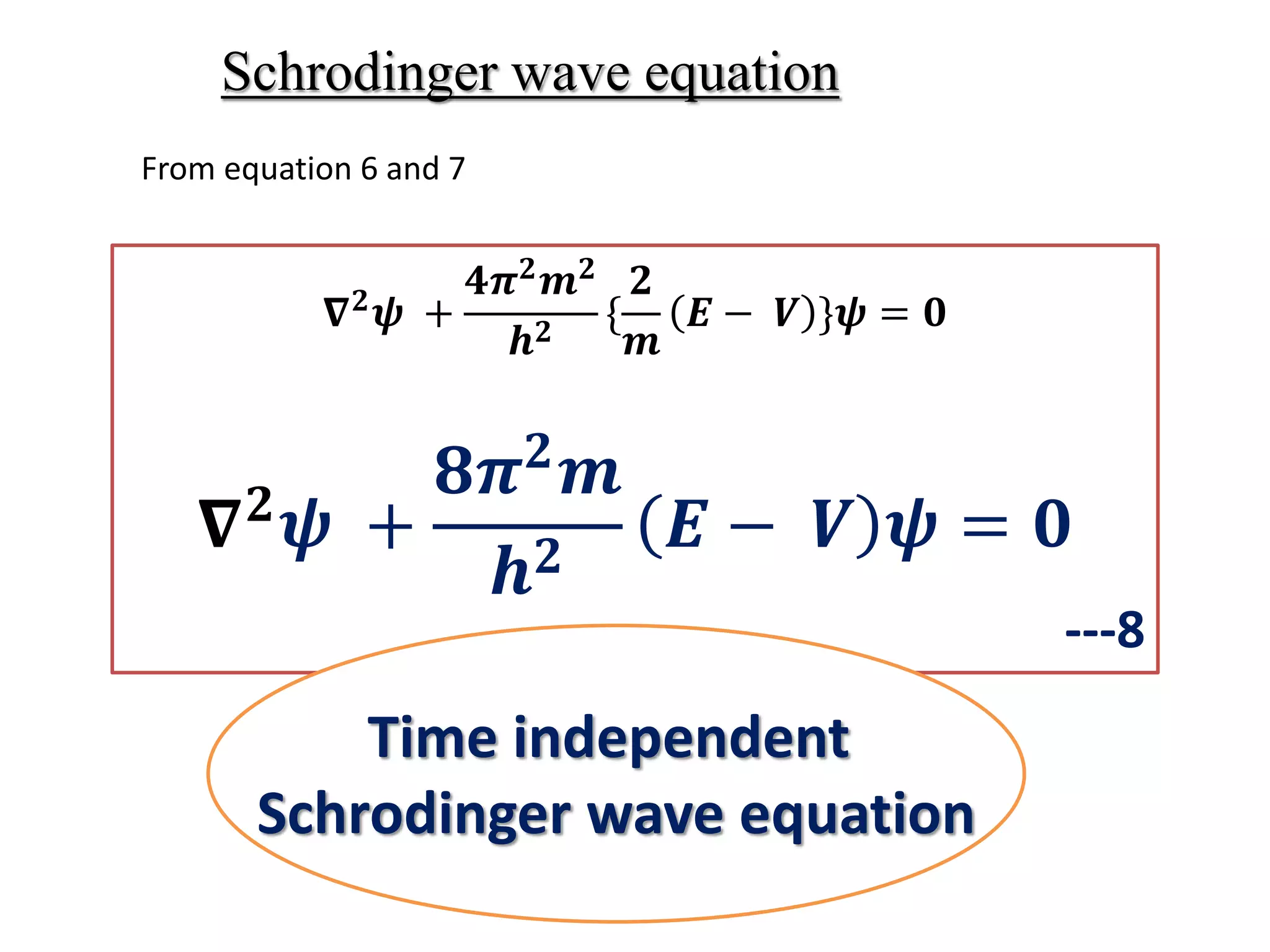 The time independent Schrödinger wave equation | PPTX