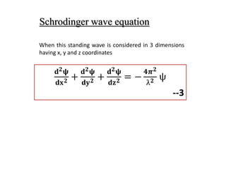 The time independent Schrödinger wave equation | PPTX