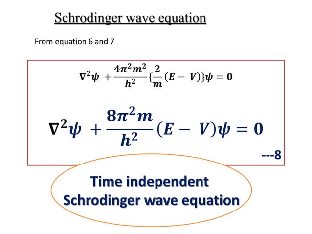 The time independent schrodinger wave equation | PPTX | Physics | Science