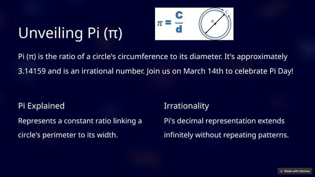The Timeless Journey of Pi_ History & Importance.pptx