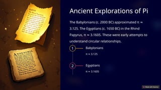 The Timeless Journey of Pi_ History & Importance.pptx