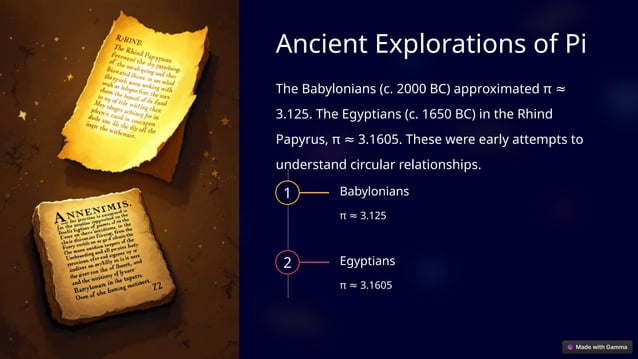 The Timeless Journey of Pi_ History & Importance.pptx
