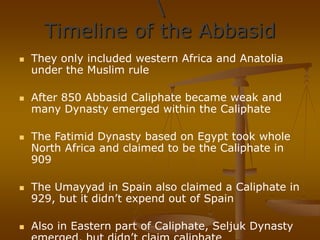The timeline of Caliphate in History | PPT