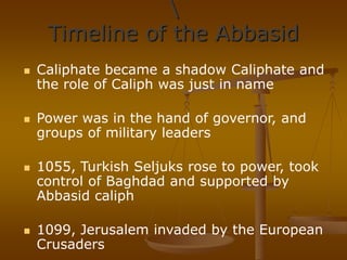 The timeline of Caliphate in History | PPT