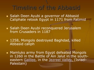 The timeline of Caliphate in History | PPT