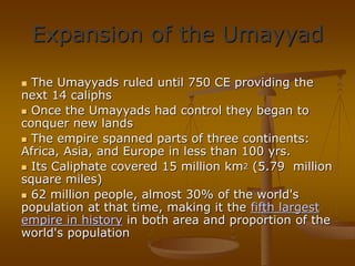 The timeline of Caliphate in History | PPT