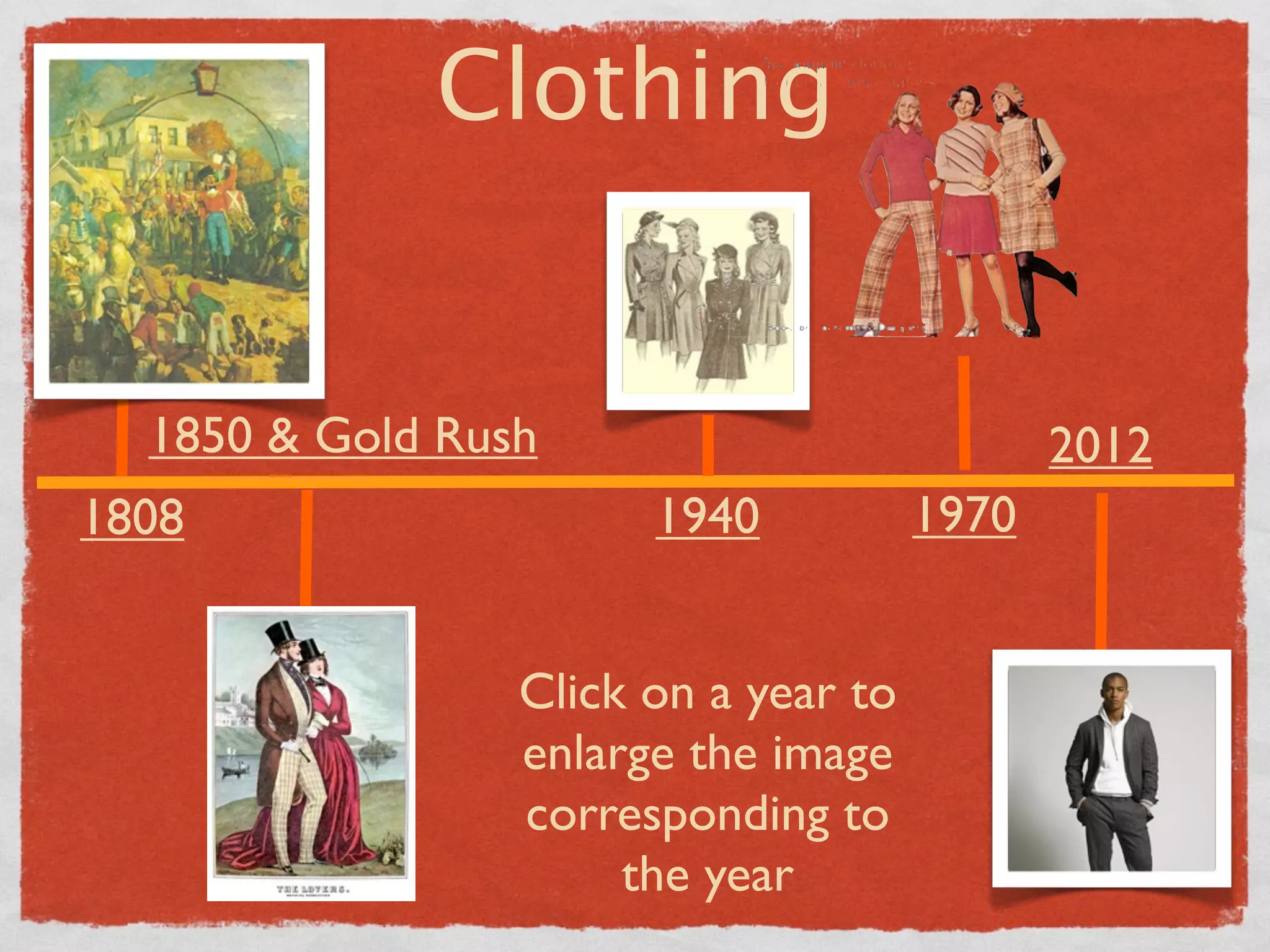 The Timeline of Clothing & Manufacturing in Melbourne | KEY