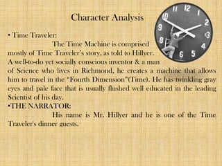 The time Machine By Shah Faisal Rashdi | ZIP