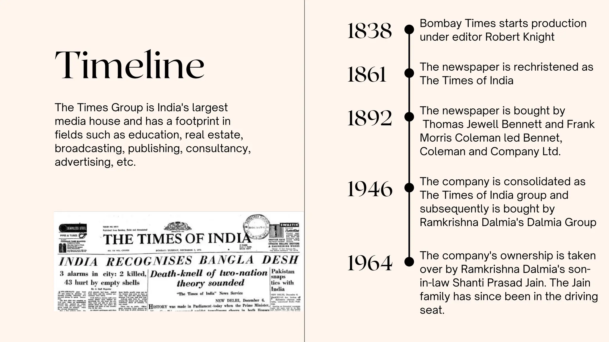 The Times Group of India (Bennett, Coleman and Co Ltd) | PDF