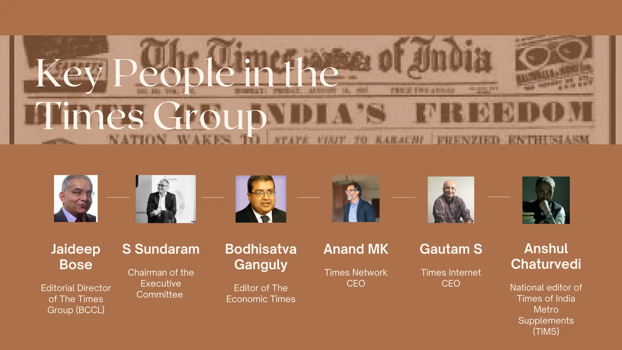 The Times Group of India (Bennett, Coleman and Co Ltd) | PDF