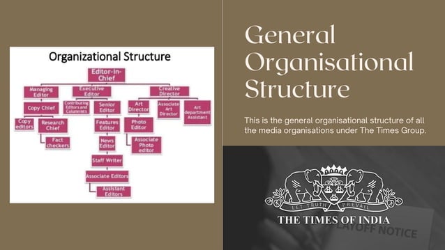 The Times Group of India (Bennett, Coleman and Co Ltd) | PDF | Business ...