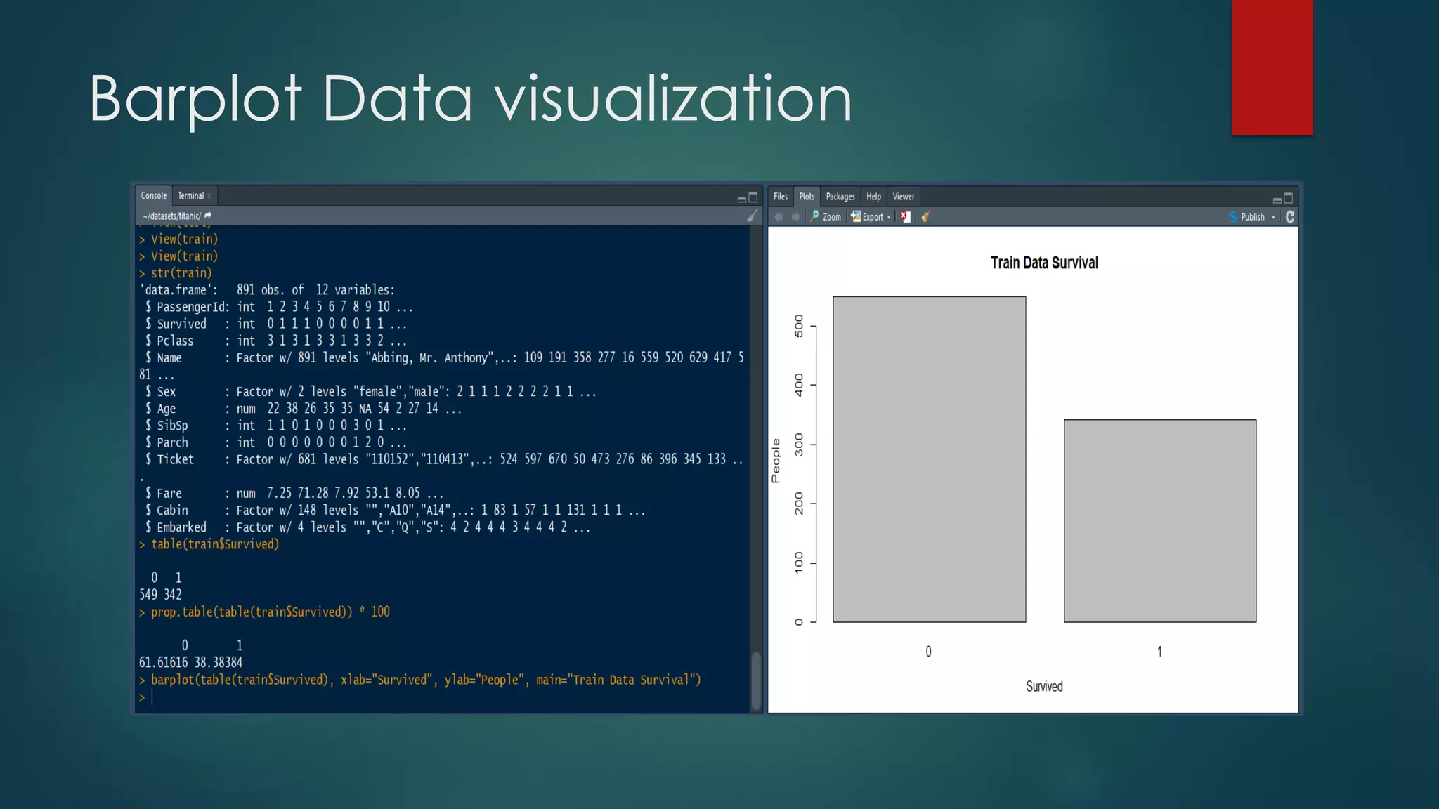 The Titanic - machine learning from disaster | PDF