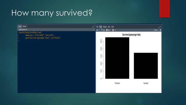 The Titanic - machine learning from disaster | PDF