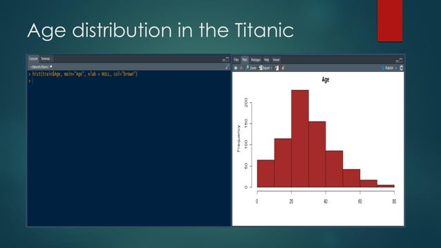 The Titanic - machine learning from disaster | PDF