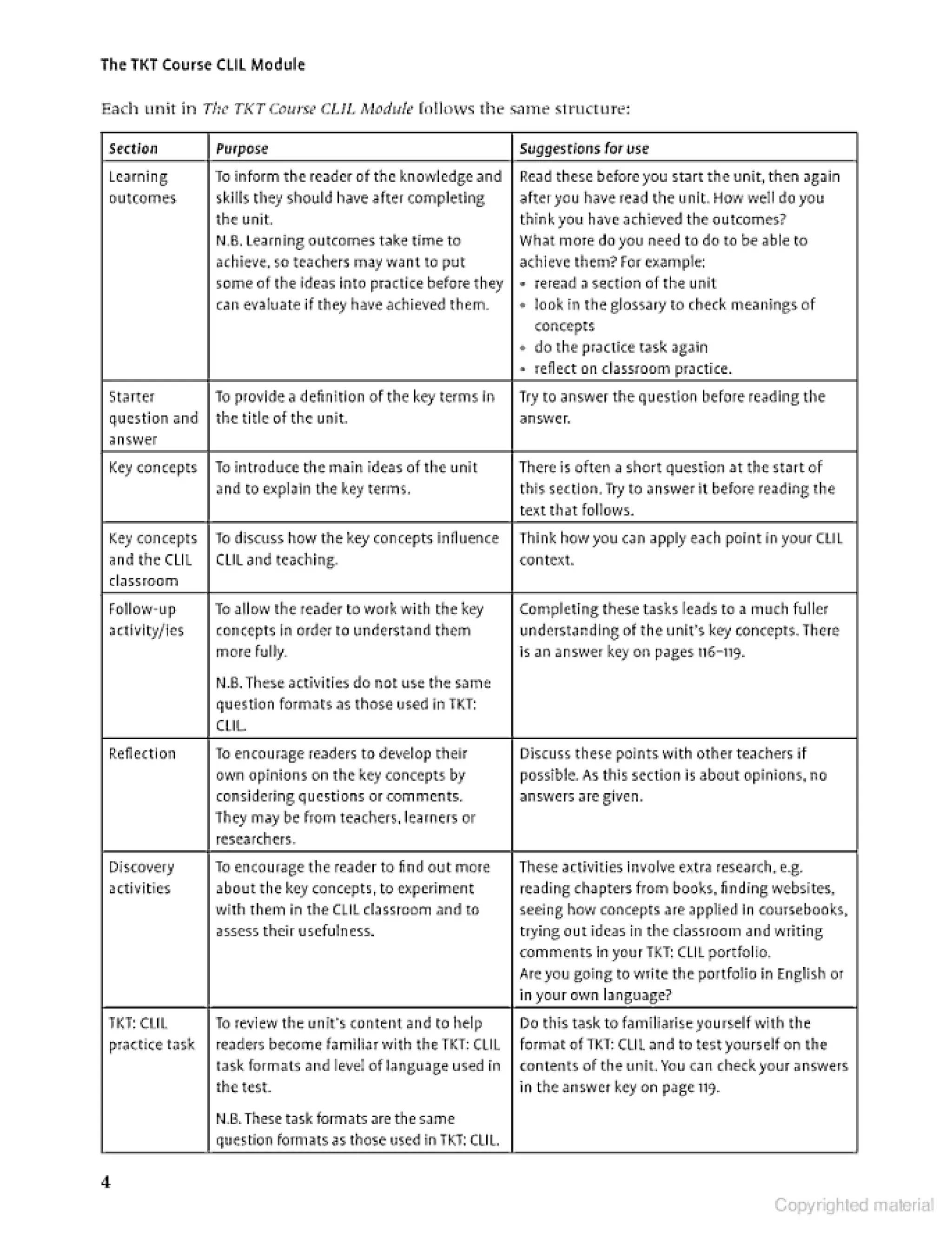 The_TKT_Course_CLIL_Module_By_Kay_Bentle (1).pdf