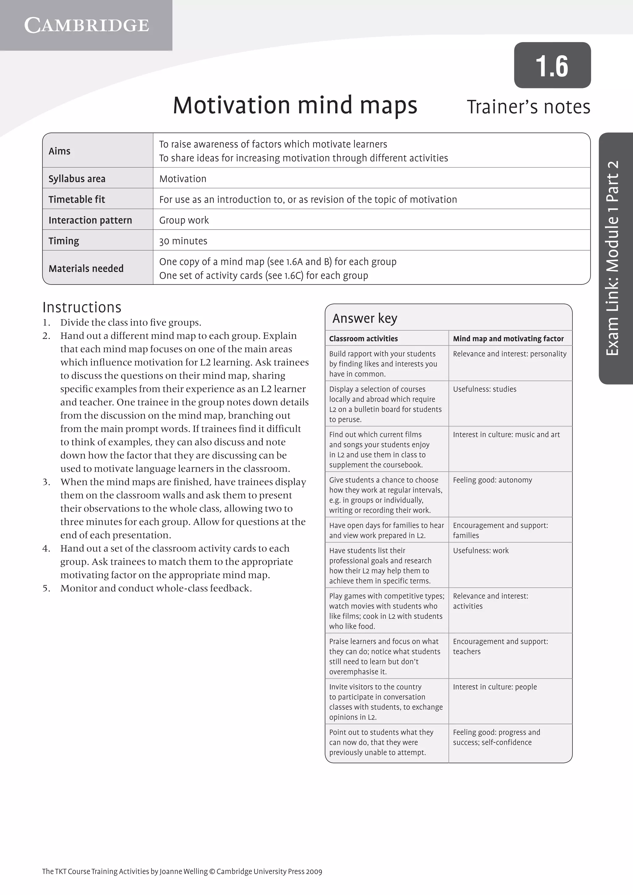 The TKT Course Training Activities ( PDFDrive ).pdf
