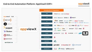 The TLS Upgrade | PPT