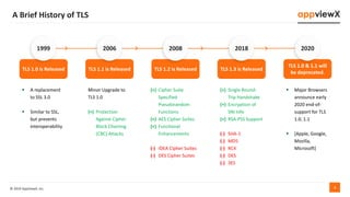 The TLS Upgrade | PPT