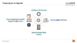 The TLS Upgrade | PPTX