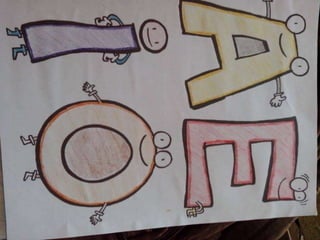 The tools of the trade | PPT