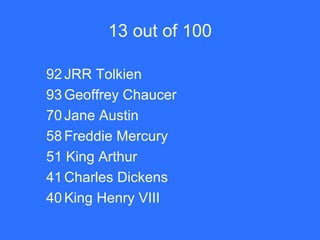 The top 100 great britons | PPT