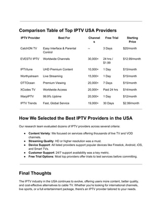 The Top 10 IPTV USA Service Providers of 2025.pdf