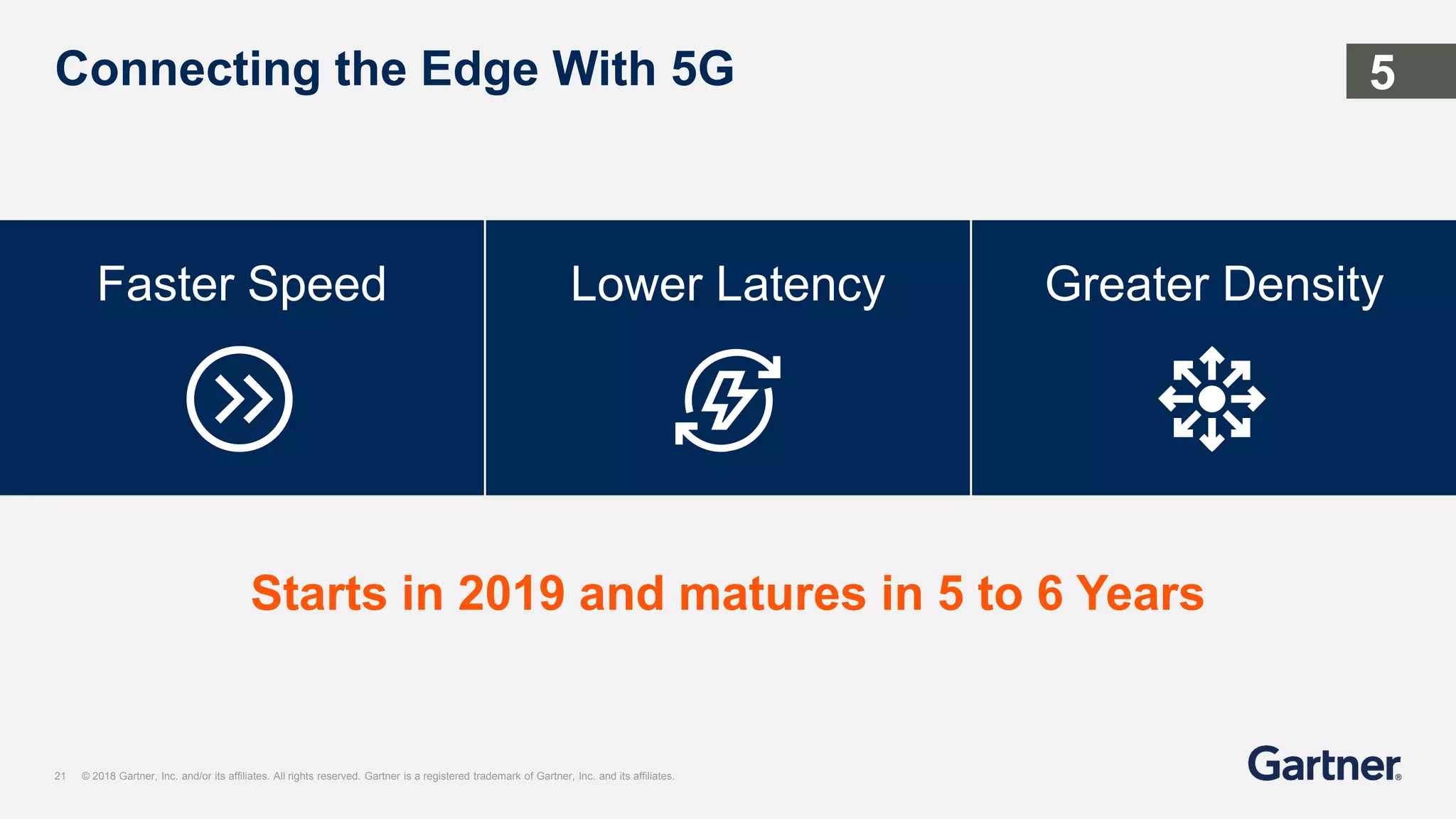 The top 10 strategic technology trends for 2019. | PDF