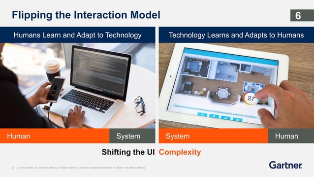 The top 10 strategic technology trends for 2019. | PDF | Cloud ...