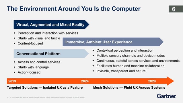 The top 10 strategic technology trends for 2019. | PDF | Cloud ...