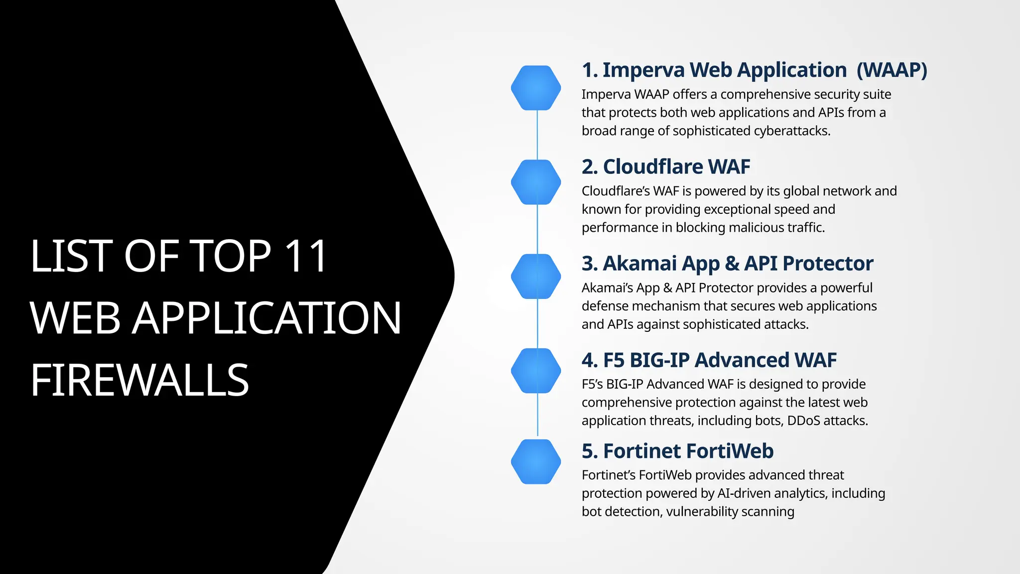 The Top 11 Powerful Web Application Firewalls.pptx