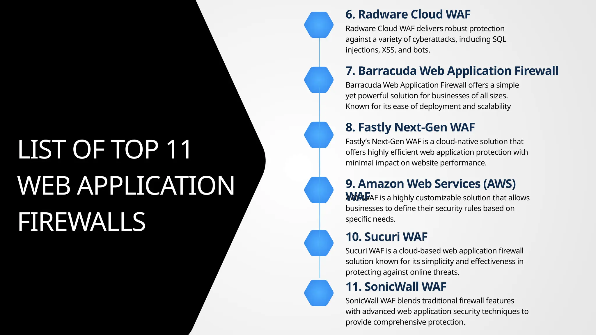The Top 11 Powerful Web Application Firewalls.pptx