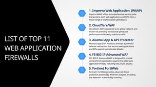 The Top 11 Powerful Web Application Firewalls.pptx