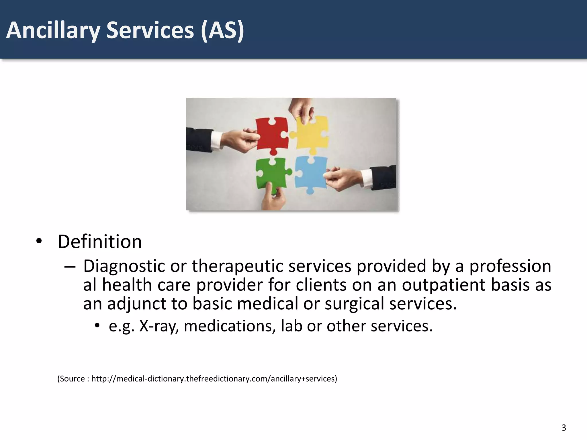 The Top 5 Ancillary Services For Urology Practices | PPT