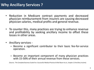 The Top 5 Ancillary Services For Urology Practices | PPT