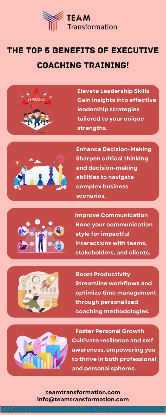 The Top 5 Benefits of Executive Coaching Training!.pdf