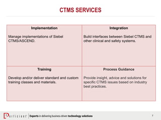 The Top 5 CTMS Enhancements You Can Make | PPT