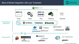 Shifting Left: The Top 5 Reasons to Test APIs and Components Early | PPTX