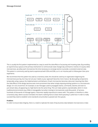 The top 6 microservices patterns | PDF