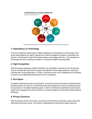 The Top 7 Strengths and Weaknesses of Digital Marketing in 2024.pdf