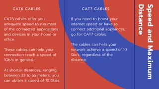 The Top Differences Between Cat6 Vs. Cat7 | PDF
