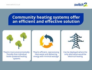 The Top Economic Benefits of Community Heating | PPT
