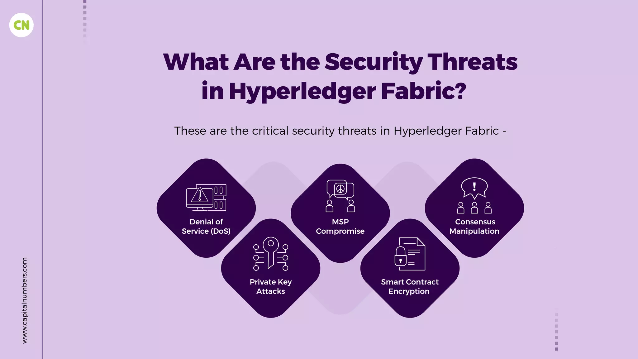 The Top Five Security Threats to Hyperledger Fabric & How to Mitigate Them | PDF | Information ...